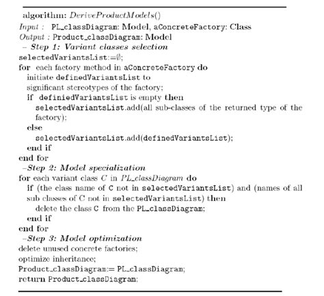 5 Static Aspect Derivation The Derivation Algorithm Download