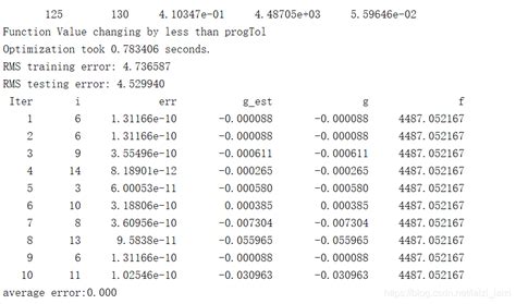 Ufldl新版教程与编程练习（一）：linear Regression（线性回归）ufldl教程线性回归 Csdn博客