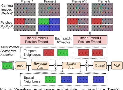 Learning Generalizable Vision Tactile Robotic Grasping Strategy For Deformable Objects Via