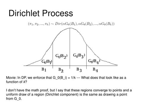 Ppt Dirichlet Prior Sieves In Finite Normal Mixtures By Hemant Ishwaran And Mahmoud Zarepour