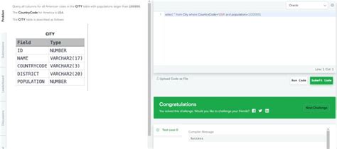Shubham Madane On Linkedin Sqlchallenge 30daychallenge Day1