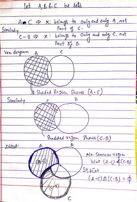 Solved 5 Let A B And C Be Sets Show That A C C B Course Hero