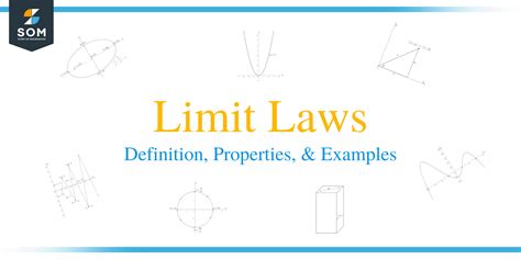 Limit Laws