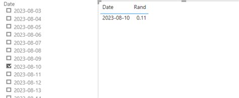 Solved Date Slicer In Report To Default To The Latest Ava Microsoft Fabric Community