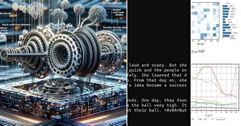 List Llm Transformers Curated By Karthikeyan N Medium