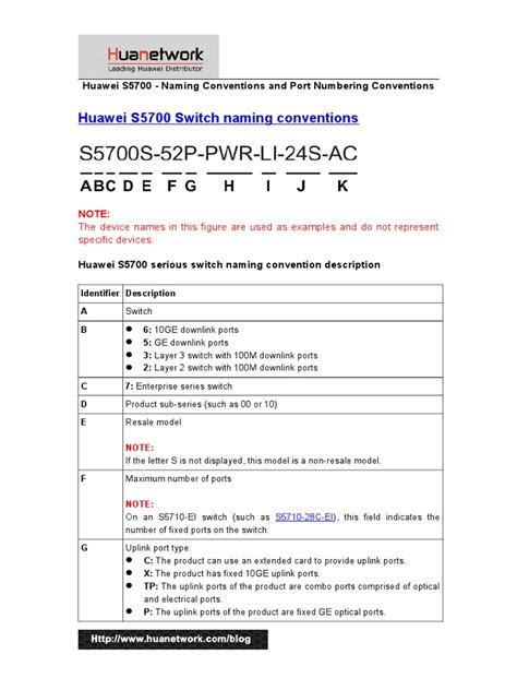 Huawei S5700 Naming Conventions And Port Numbering Conventions Pdf Computer Hardware