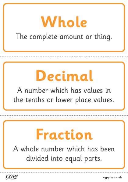 vocabulary display — ratio and proportion definitions years 5 6 cgp