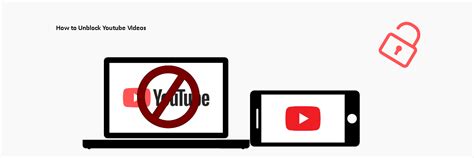 How To Watch Blocked Youtube Videos In Your Country
