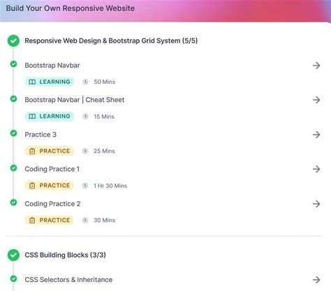 lokesh mudhineni on linkedin day3 30daysofcode nxtwave nxtwaveccbp nxtwaveintensive