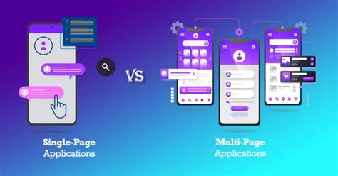 Single Page Application Vs Multi Page Application Eitbiz