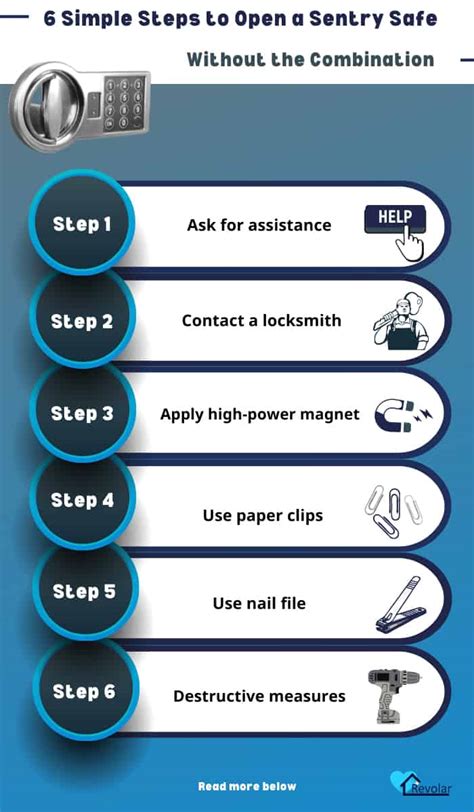 How To Open A Sentry Safe Without The Combination In Steps