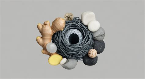 Global Interdependence → Term