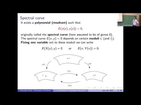 Free Video On The X Y Symmetry In Topological Recursion Via Loop