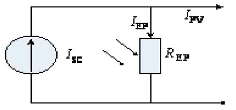 Photovoltaic Grid Connected Inverter Volt Coffer