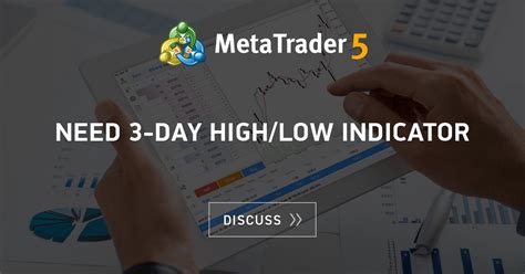 Need 3 Day Highlow Indicator Indices General Mql5 Programming Forum