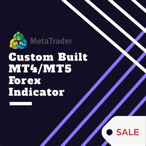 Indicator Mt5 Etsy