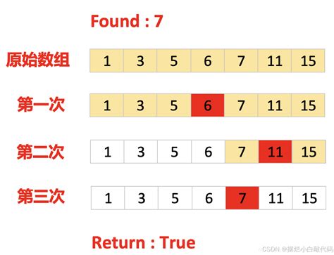【算法】双指针二分(cc)二分 双指针 Csdn博客 【算法】双指针二分(cc)二分 双指针 Csdn博客