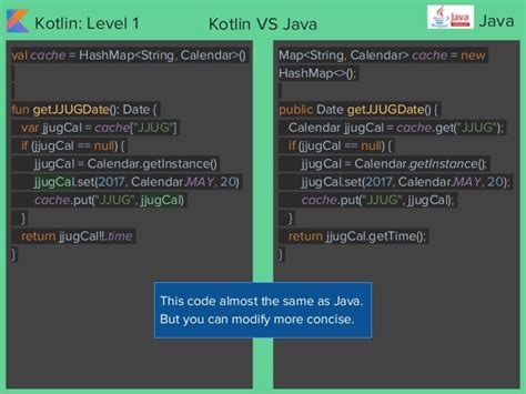 convert java to kotlin online jnrread