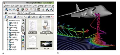 1 Examples For Information A And Scientific Visualization B