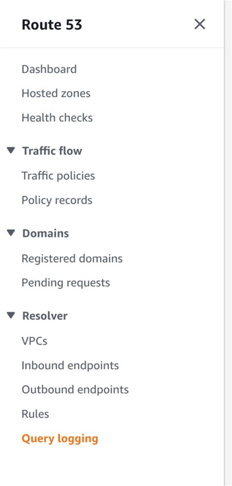 Everything You Need To Know About Route 53 Resolver Query Logging