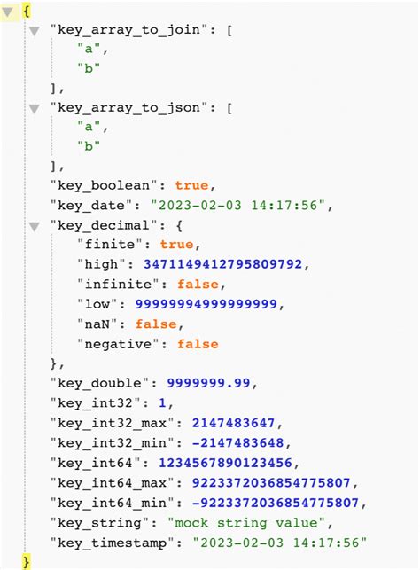Use A Batch Synchronization Task To Read Data From A Mongodb Data