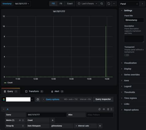 Grafana Not Using The Correct Value From A Variable To Execute Query