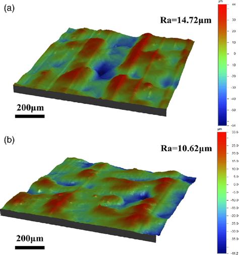 Images Showing Horizontal Surface Morphology Of Pure Tungsten A The Download High