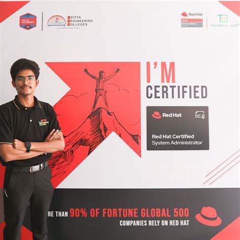 Raja Ratnala On Linkedin Redhat Technicalhub Redhatcertified 12