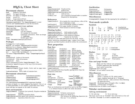 Cheatsheetlatexsheet 서울데이터과학연구회