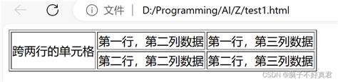 Html中table表格的行、列怎么进行合并html 合并单元列 Csdn博客