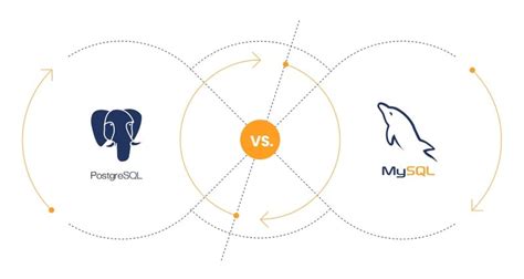 Postgresql Vs Mysql Mysql Tutorial Phpcn