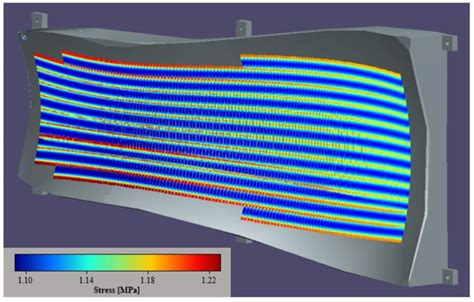 Compaction Pressure Analysis Visualized In The Ds Download Scientific Diagram