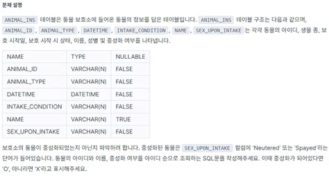 [string date]중성화 여부 파악하기