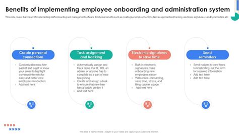 Hrms Rollout Strategy Benefits Of Implementing Employee Onboarding And Administration Ppt Sample