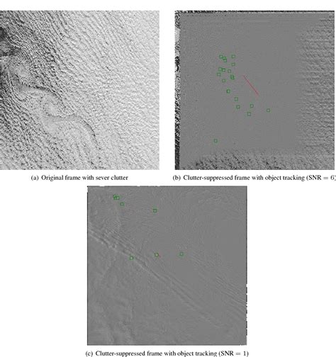 Figure 2 From Nonstationary Eoir Clutter Suppression And Dim Object