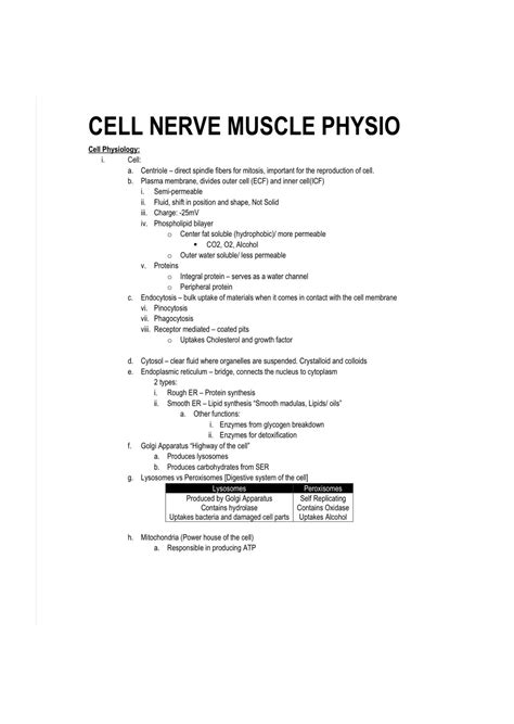 SOLUTION Cell Nerve And Muscle Physiology Lecture Notes Studypool