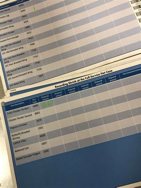 Why Do We Have To Use This Sheet Instead Of Printing Out A Bunch Of