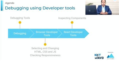 Ramanaidu B On Linkedin Day14 30dayscodingchallenge Debugging Developertools Webdevelopment