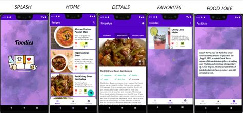 GitHub Ozancanguz RecipeApp