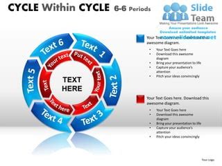 Cycle Within Cycle Diagram Powerpoint Presentation Slides Ppt Templates PDF