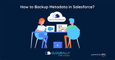 Why And How Is It A Must To Backup Salesforce Metadata Cloudally
