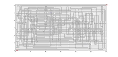 procedural generation of mazes with one way paths and bridges r