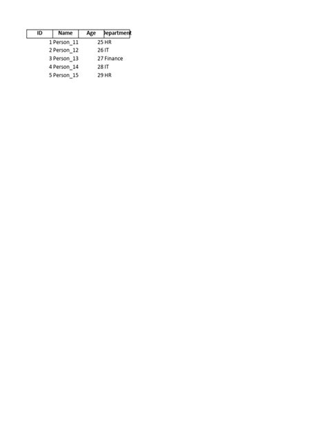 Sample Data 1 Pdf