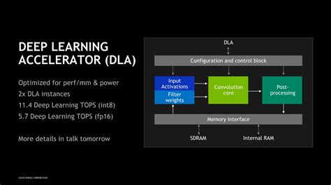 Investigating NVIDIA S Jetson AGX A Look At Xavier And Its Carmel Cores