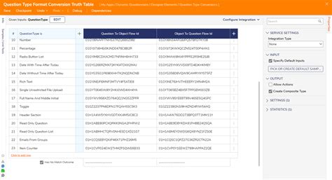 Dynamic Questionnaire
