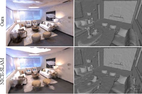 figure 1 from benchmarking implicit neural representation and geometric