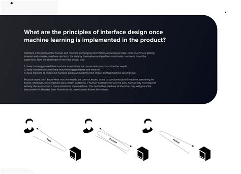 Design In Machine Learning Behance