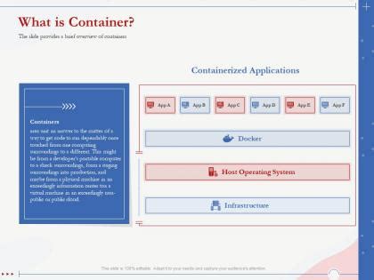 Virtual Machine PowerPoint Presentation And Slides PPT Presentation SlideTeam