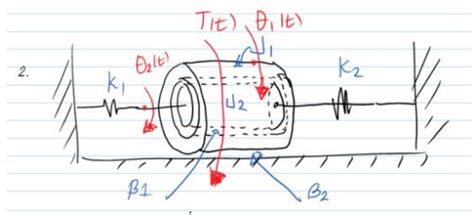 Write The State Space Representation For The Chegg Com