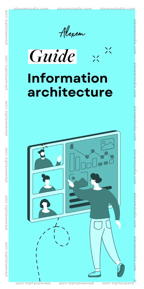 The Information Architecture Process Alexem Studio